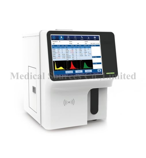 Hematology Analyzer, Hematology Analyzer Products, Hematology Analyzer ...